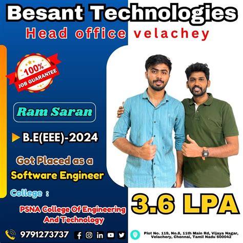 Besant Technologies Velachery On Linkedin Placed Html5 Css3