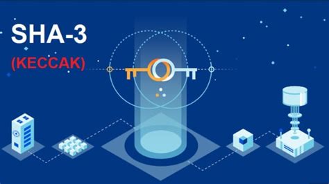 Sha 3 Là Gì Tìm Hiểu Về Thuật Toán Keccak