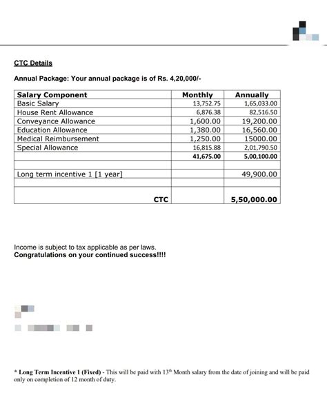 Can Anyone Please Tell Me What Would Be The In Hand Salary For This Ctc R Developersindia