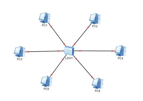 Lora Mesh组网可以用在什么场景？ 知乎
