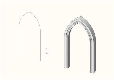 Elevation Viewports Architecture Vectorworks Community Board