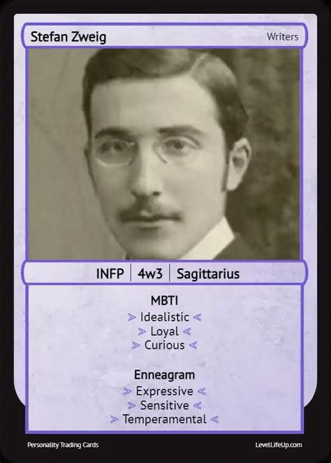 Stefan Zweig Enneagram And Mbti Personality Type Level Life Up