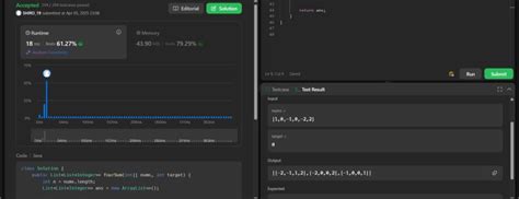 100daysofcode dsa leetcode linkedlist problemsolving codingjourney… surabhi singh