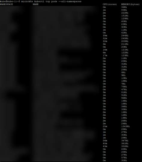 k8s one node always has high cpu usage r homelab