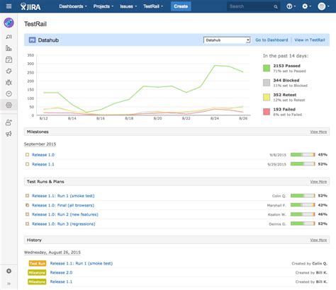 The Best JIRA Plugins For More Efficient Work In
