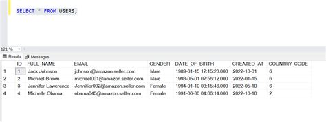 Sql Server Count Join Group By Sql Server Count Join Group By