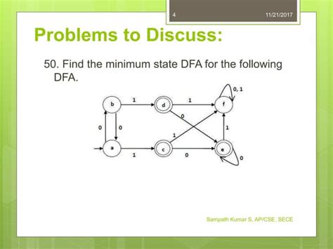 1 9 minimization of dfa pptx technology and computing