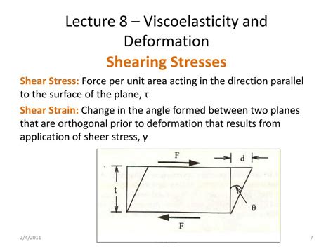 Ppt Lecture 8 Viscoelasticity And Deformation Powerpoint Presentation Id3094824