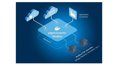 Process And Control Today Softing Introduces Software Module For