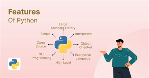 Pythons Acharya For Complete Python Notes Beginner To Advance