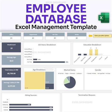 Advanced Employee Excel Database And Dashboard Hr Management And Analytics Excel Editable