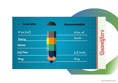 Quantifiers Powerpoint Presentation… English Esl Powerpoints