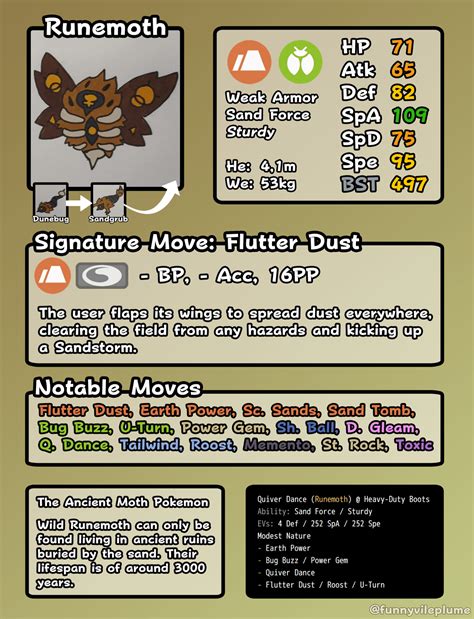 Everyone Loves Bug Types Right Can Runemoth And Volstag Make It In Ou Rstunfisk