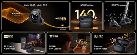 Baseus Bowie Ma Tws Headphones With Hybrid Anc And Up To Hours Of Battery Life For Under