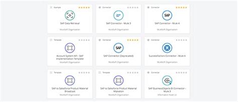 Getting Started With MuleSofts SAP Integration Tools MuleSoft Blog
