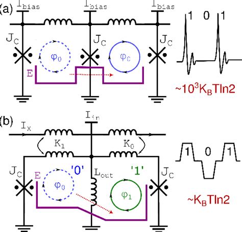 figure 1 from challenges and unexplored frontiers in electronic design