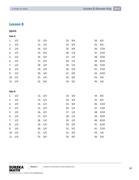 Module 5 Answer Key