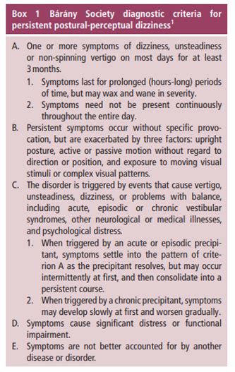 What Is Persistent Postural Perceptual Dizziness Pppd Ménières Society