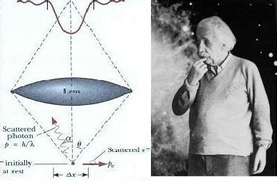 Brane Space Quantum Acausal Determinism