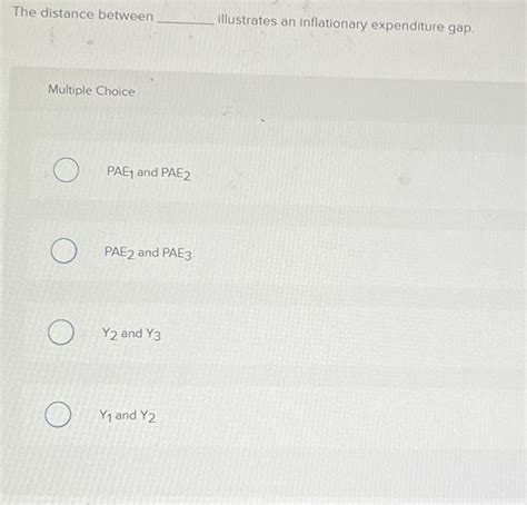 Solved 4 The Figure Shows Planned Aggregate Expenditure And