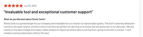Monte Carlo Recognized As The 1 Data Observability Platform By G2 For