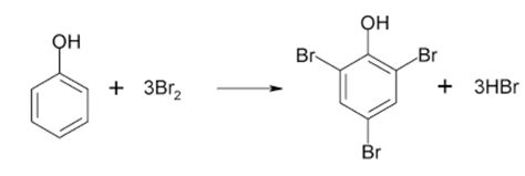Electrophilic Substitution Reactions Of Phenols Reimer Tiemann