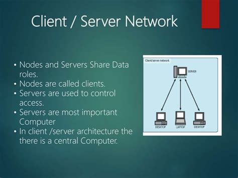 Computer Network Ppt Communication Pptx Computer Networking Computing