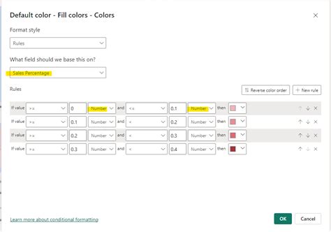 Solved Heatmap Using Filled Map Based On Values Microsoft Fabric Community
