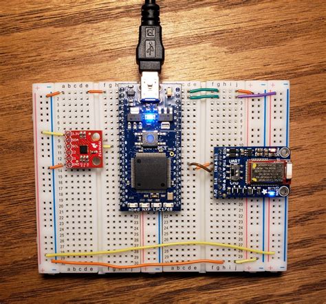 Laundry Room Manager Mbed