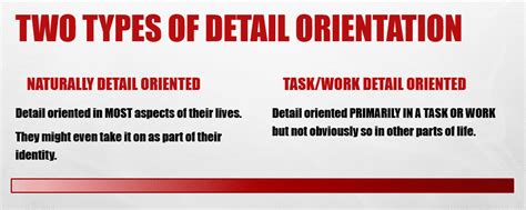 Are You A Detail Oriented Person Attention To Detail