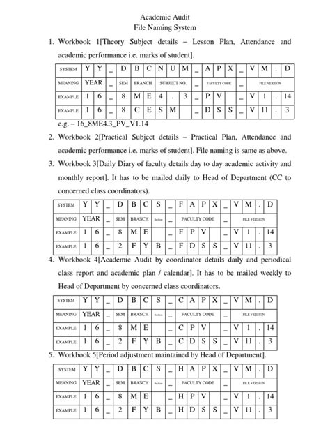 13 File Naming Guidelines Pdf