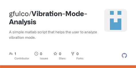 github gfulco vibration mode analysis a simple matlab script that