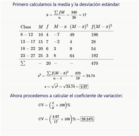 Como Calcular La Media Desviacion Estandar Y Coeficiente De Variacion En Excel 2024 Company