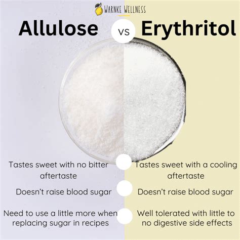 Allulose Vs Erythritol Which Is Better For Diabetes