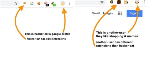 Testing For Sqli Web Vulnerabilities Application Walk Trough By Nemesis Contreras Medium