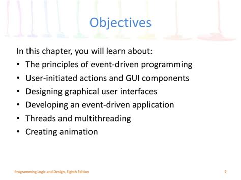 Chapter 12 Lecture Gui Programming Multithreading And Animation Ppt