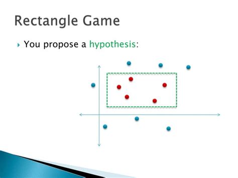 PAC Learning And The VC Dimension PPTX Physics Science