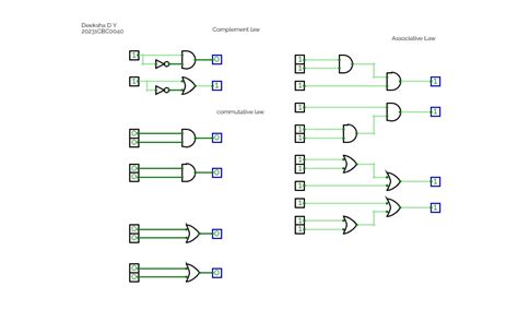 CircuitVerse Boolean Laws