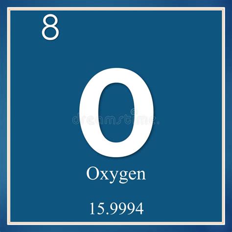 Chemical Symbol For Oxygen