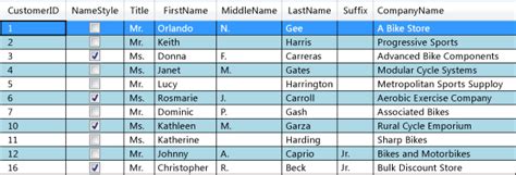 Datagridalternatingrowbackground Property Systemwindowscontrols