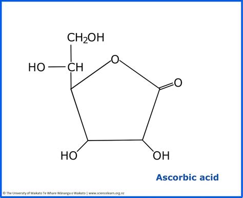 Carbon Lifes Framework Element — Science Learning Hub