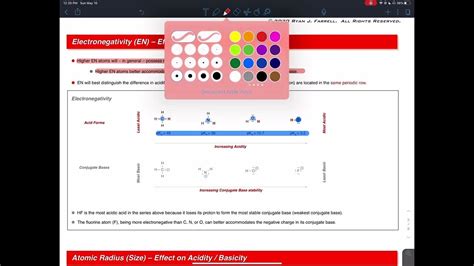 Acid Base Chemistry 13 Effect Of Electronegativity On Acidity And