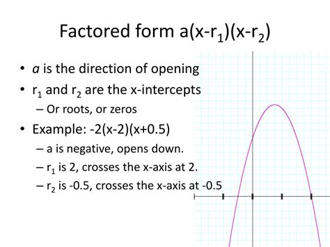 PPT Vertex Form PowerPoint Presentation Free Download ID