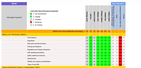 custom if statement microsoft fabric community