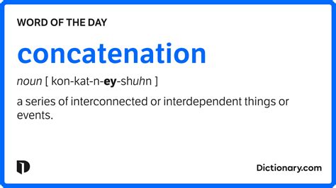 Word Of The Day Concatenation Dictionary Com