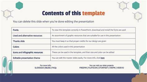 Biostatistics Masters Degree Google Slides PowerPoint