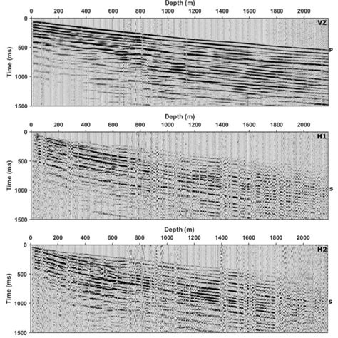 Zero Offset Three Component Seismograms Recorded In Well K 18 Records