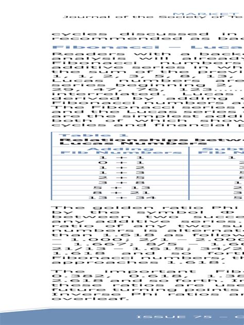 1 Fibonacci Lucas Numbers Moon Sun Cycles And Financial Timing4 Pdf