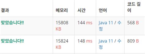 [백준 2908 java] 상수 stringbuffer와 stringbuilder의 차이 — 위위의 개발 기록장