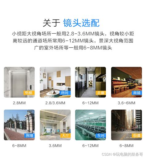 监控摄像头如何选配